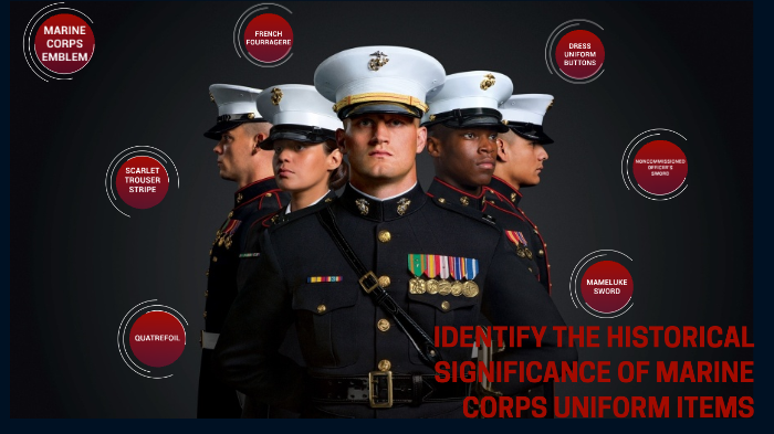 IDENTIFY THE HISTORICAL SIGNIFICANCE OF MARINE CORPS UNIFORM ITEMS by ...