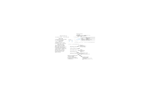 Participant Manual Core Correctional Practice by Roxanne Ward on Prezi