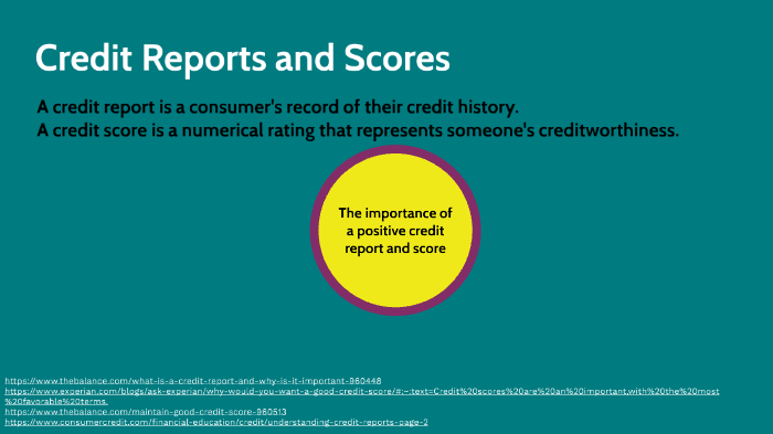 The importance of a positive credit report and score by Turner Hardin ...