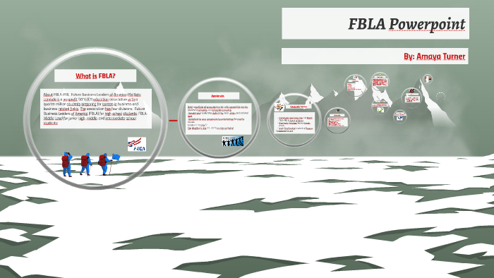 FBLA Powerpoint by renne james on Prezi