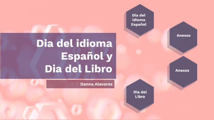 Dia del idioma Español y Dia del Libro by Danna Alvarez on Prezi