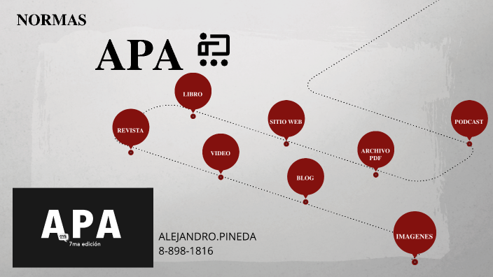 NORMAS APA by Alejandro Pineda on Prezi