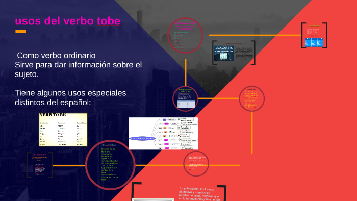 usos del verbo tobe by Mariana Chavez on Prezi
