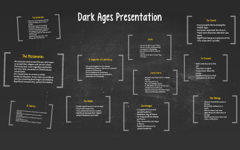 Dark Ages Presentation by Michael Barreca on Prezi
