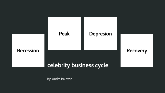 Celebrity business cycle by Andre Baldwin on Prezi