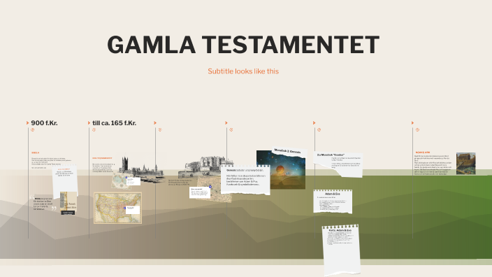 Gamla Testamentet by Katja Björkdahl on Prezi
