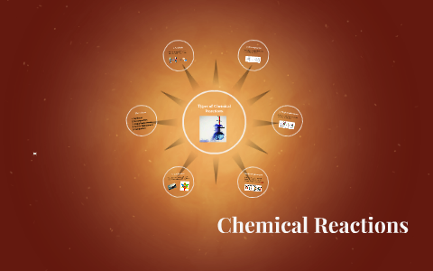 Chemical Reactions by Gavin Medley on Prezi