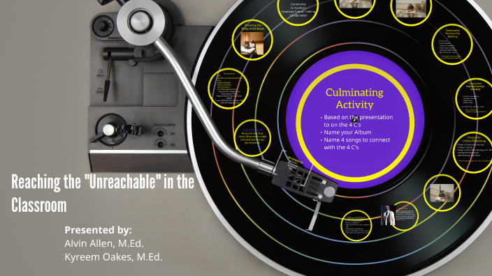 Unreachable Students by on Prezi