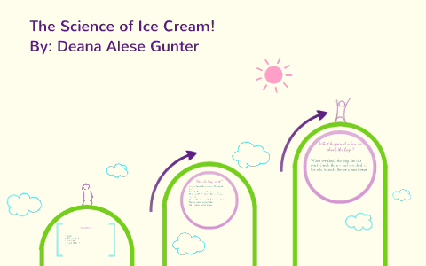 The Science of Ice Cream. by Deana Alese on Prezi