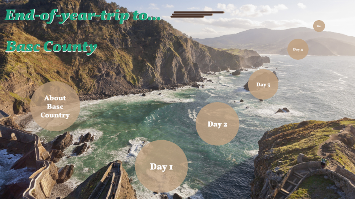 Basc Country by Naia Oliver Velázquez on Prezi