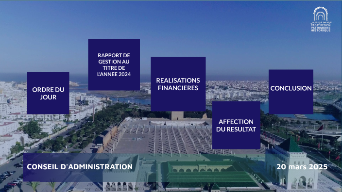 PRESENTATION RRPH CA 25 MARS 2025 by noha obbad on Prezi