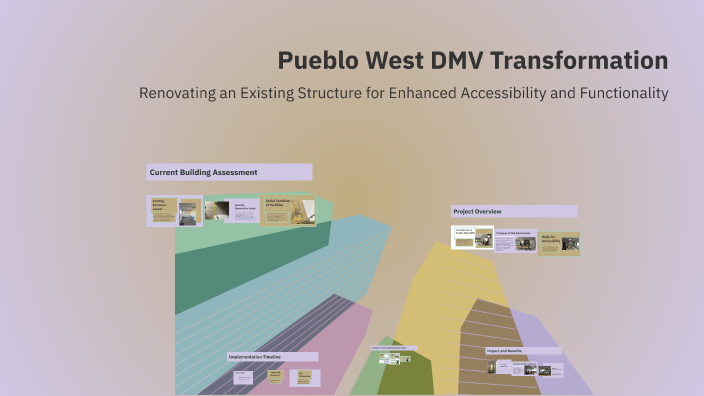 Pueblo West DMV Transformation by Karina Olivas Gutierrez on Prezi