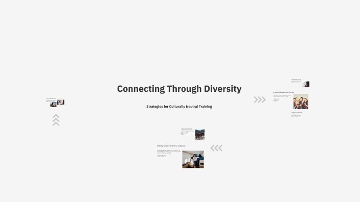Connecting Through Diversity by Kayla Goodson on Prezi