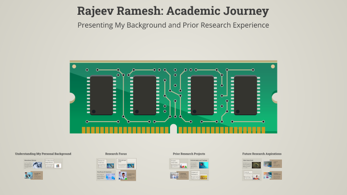 Rajeev Ramesh-Background by Rajeev Ramesh on Prezi