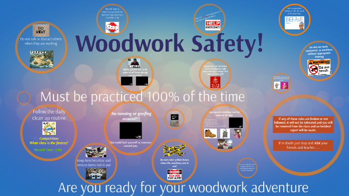 Woodwork Safety! by justin blomstrand on Prezi
