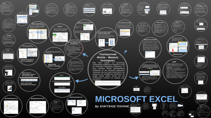 ΥΠΟΛΟΓΙΣΤΙΚΑ ΦΥΛΛΑ (EXCEL) ΠΑΡΟΥΣΙΑΣΗ 5 by ev ts on Prezi