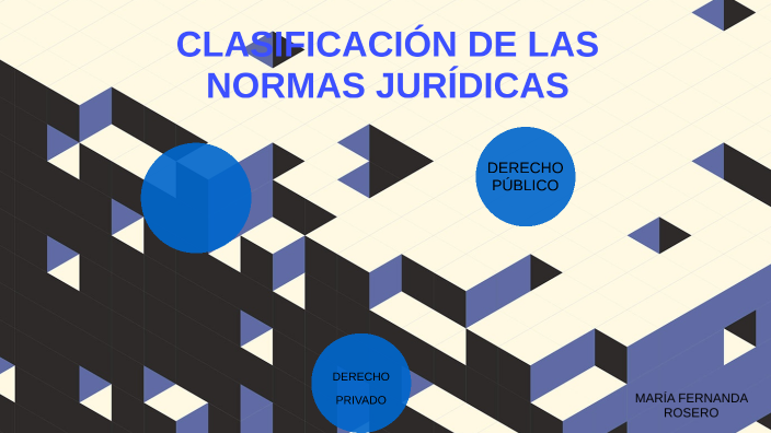 CLASIFICACION DE LAS NORMAS JURIDICAS EN E AMBITO MATERIAL DE VALIDEZ ...