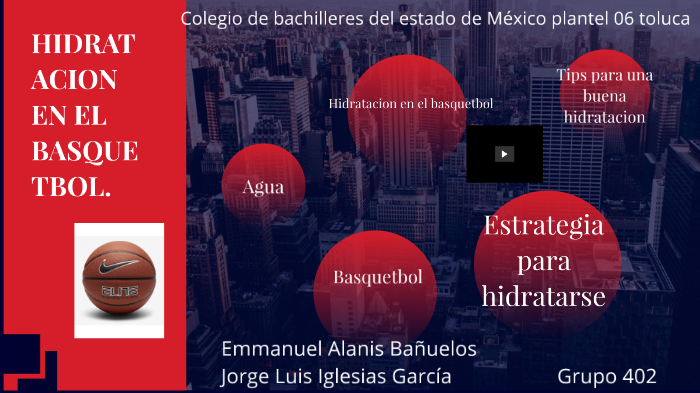 Hidratación en el basquetbol by manu alanis on Prezi