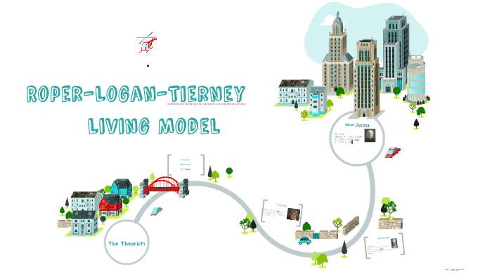 Roper - Logan - Tierney Living Model by hazel amado on Prezi