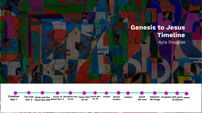 Genesis to Jesus timeline by Ayla Douglas on Prezi