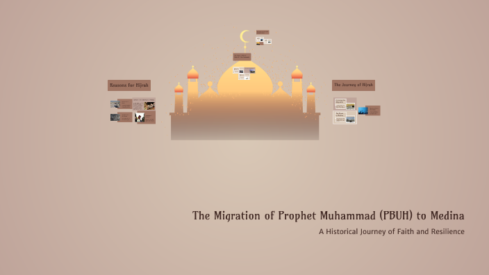 The Migration of Prophet Muhammad (PBUH) to Medina by desi widyaningsih ...