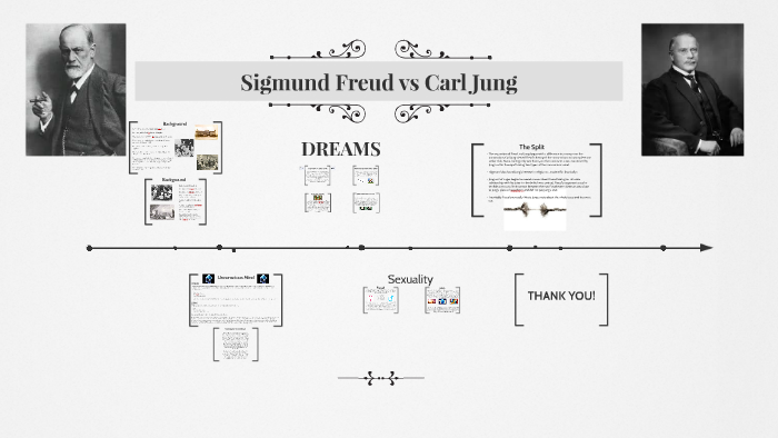Sigmund Freud vs Carl Jung by Kara Barkman on Prezi