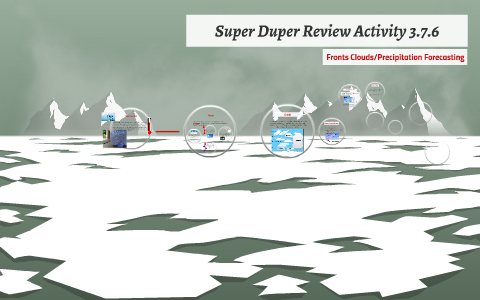 Super Duper Review Activity by Tom Morgan on Prezi
