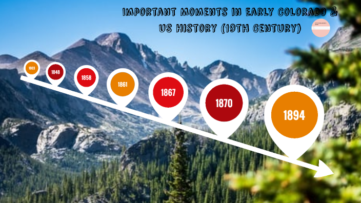 Colorado & American History Timeline by Sarah J on Prezi