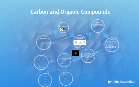 Carbon and Organic Compounds by D t on Prezi