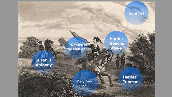 Women In the Civil war. By: Fiona Connelly by obewan connoli on Prezi