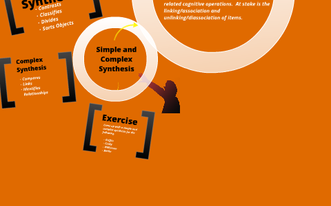 Simple and Complex Synthesis by Julius Fleming Jr. on Prezi