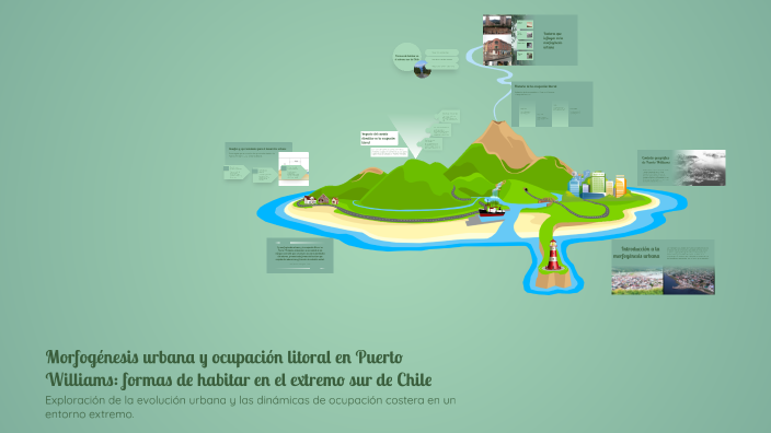 Morfogénesis urbana y ocupación litoral en Puerto Williams: formas de ...