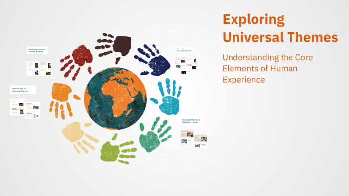 Exploring Universal Themes by Oskar Rodriguez on Prezi