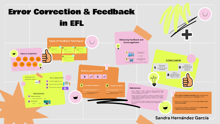 Error Correction and Feedback in EFL by Sandra Hernández García on Prezi