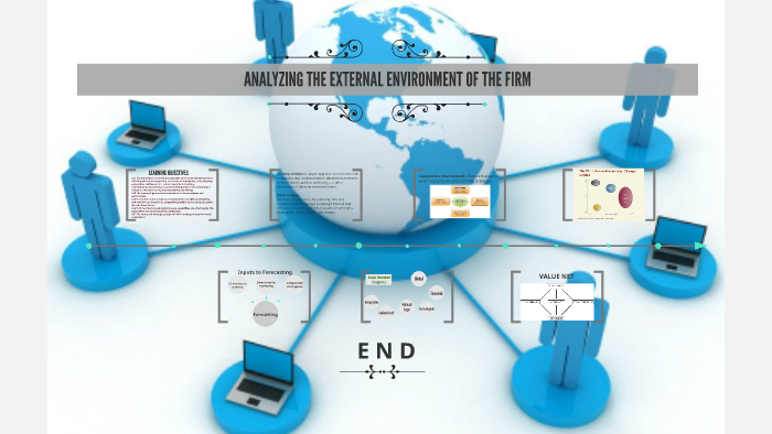 ANALYZING THE EXTERNAL ENVIRONMENT OF THE FIRM by Xhaii Mamac on Prezi