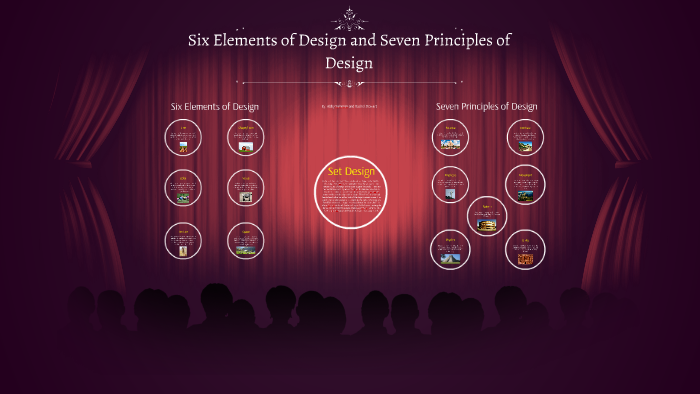 Six Elements of Design and Seven Principles of Design by Abby Salamon ...