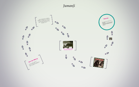 Jumanji by Shauna Wheeler on Prezi