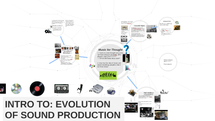 EVOLUTION OF SOUND PRODUCTION by Eric Niessner on Prezi