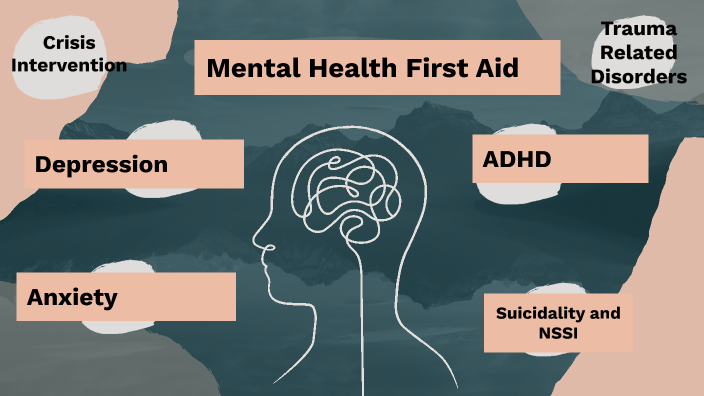 Mental Health First Aid by Madison Singleton on Prezi