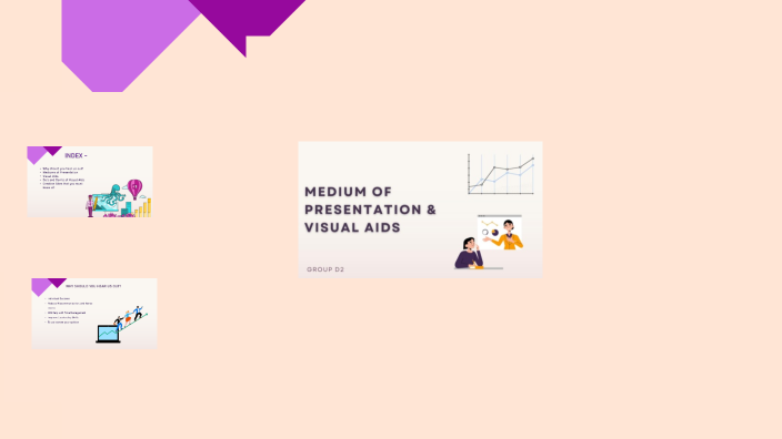 Medium of Presentation & Visual Aids by Nivedita Dhyani on Prezi