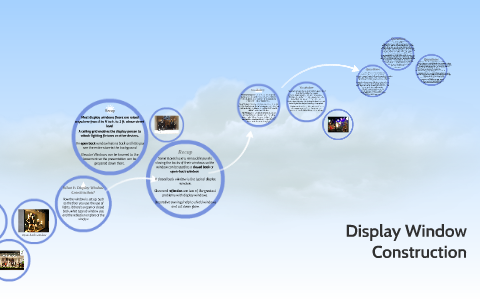 Display Window Construction by Lauren Perkins on Prezi