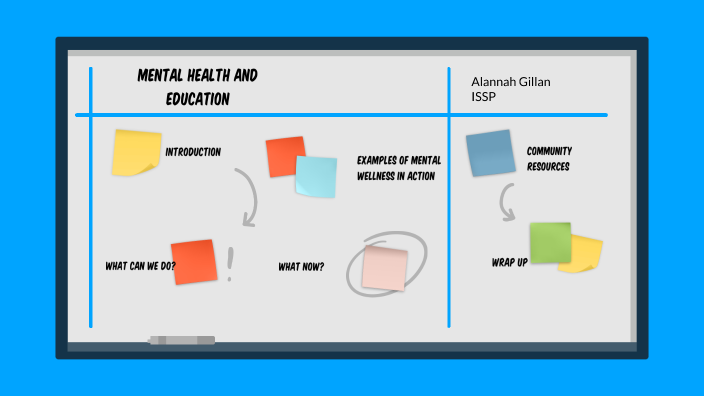 Mental Health and Education by Alannah Gillan - Aylesbury PS (1425) on ...