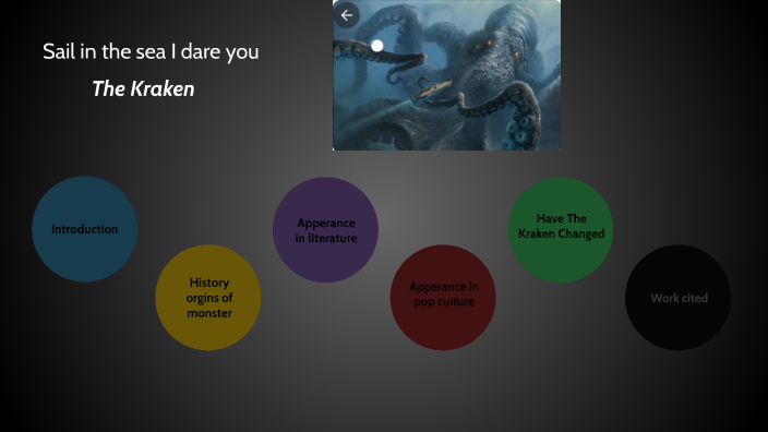 Beware of the kraken by Trinity Sullivan on Prezi