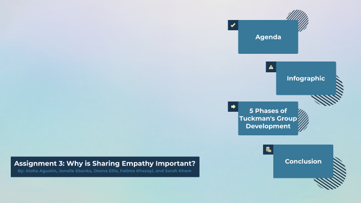 Assignment 3: Why is Showing Empathy Important? by Sarah Khem on Prezi