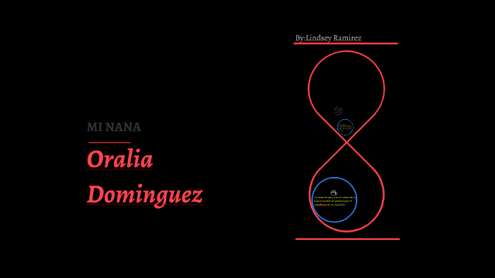 MI NANA by Lindsey Ramirez on Prezi