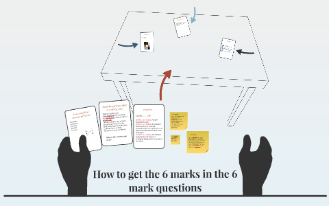 How to get the 6 marks in the 6 mark questions by Mr Woodward on Prezi