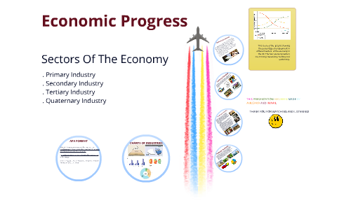 Economic Process by Anushka Rashid on Prezi