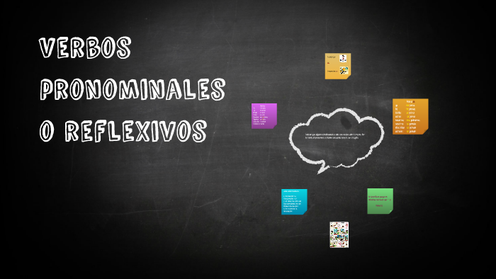 Verbos pronominales o reflexivos by Ma Fer on Prezi