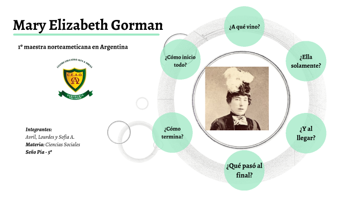 Mary Elizabeth Gorman by Gabriela Gisele Maldonado on Prezi