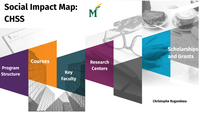 Social Impact Map by Christophe Rugambwa on Prezi